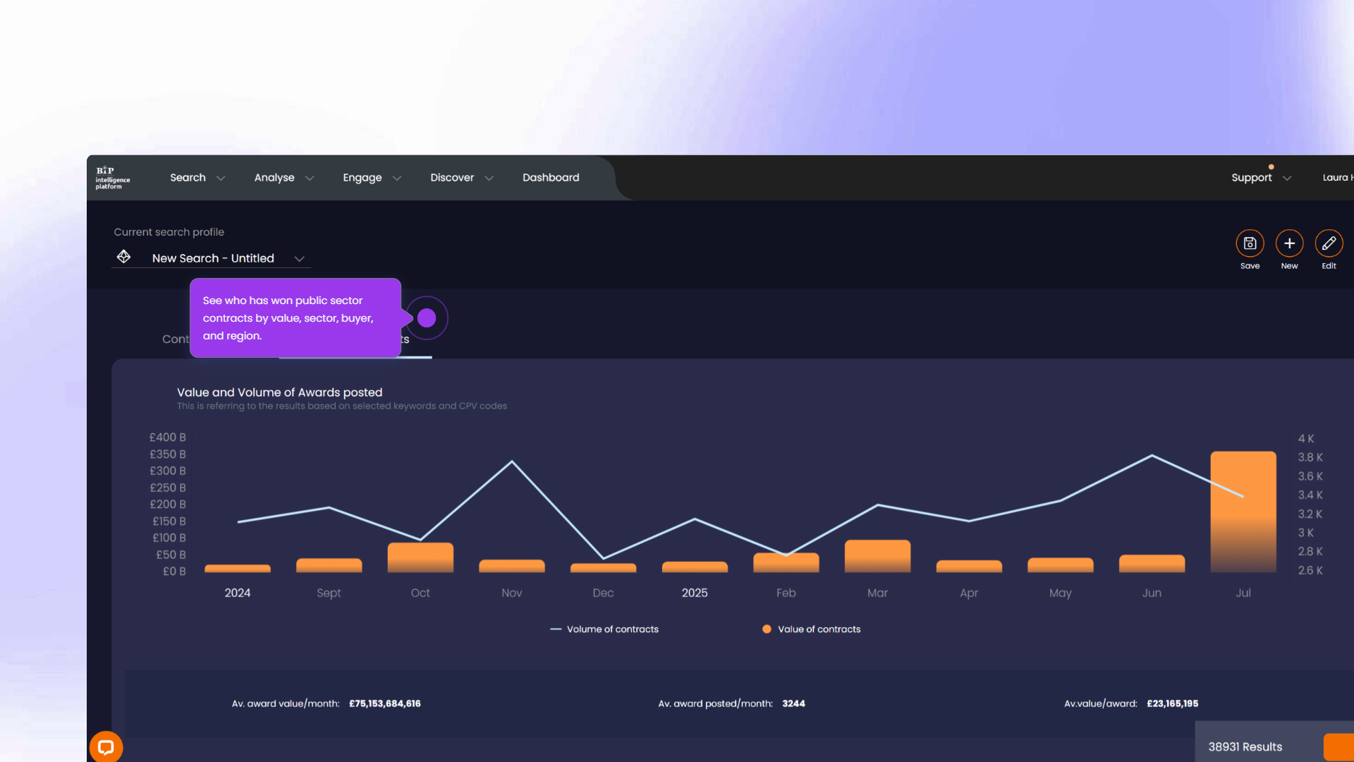 Tracker ROI Calculator Public Procurement ROI Calculator - Tracker